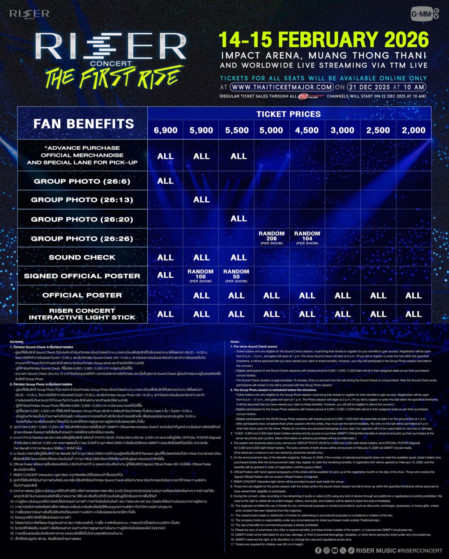 RISER CONCERT : THE FIRST RISE! – Welcome to City Writer